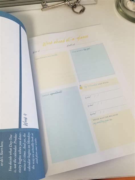 New 30 Day Prioritized Focus Success Planner Deana Farrell