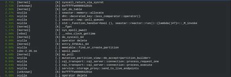 Using The Perf Utility With Scylladb Scylladb Docs
