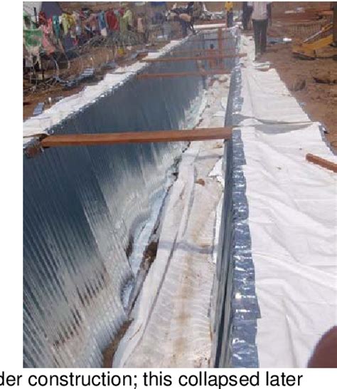 Figure 2 From Emergency Sanitation Developing Criteria For Pit Latrine Lining Semantic Scholar