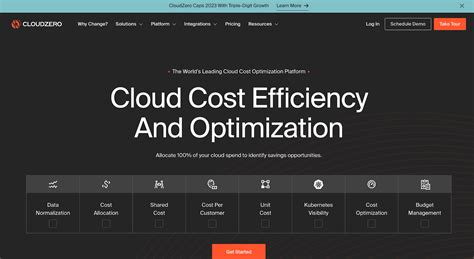 10 Aws Monitoring Tools And Best Practices For Optimizing Cloud Costs Prosperops