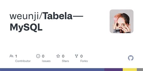 Github Weunjitabela Mysql