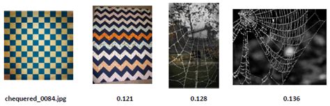Github Fidanvuraldigital Image Processing Bu Repoda Görüntü Işleme