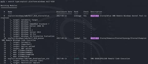 Windows 7 Penetration Testing Ms17 010 Eternalblue Smb Exploit 2 Razz Security Blog