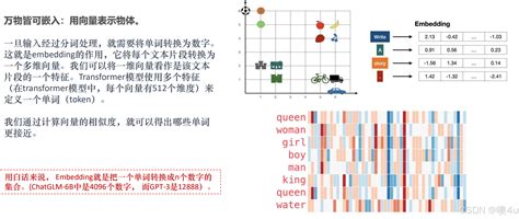大模型微调、优化与评估（什么是大模型，知识外挂rag，前缀微调prefix Tuning，低秩适应方法lora、qlora，微调方法对比总结，迁移学习，领域适应，评估指标bleu、rouge