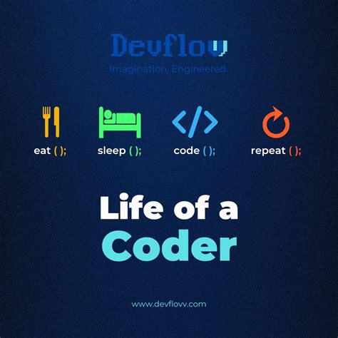 Devflovv On Linkedin Coding Coderlife Codinghumor Devflovv