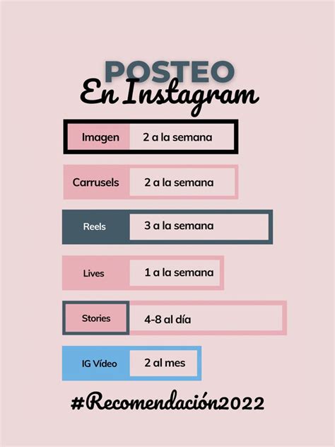 Pasos Para Planificar Tu Estrategia De Contenido En Instagram Artofit