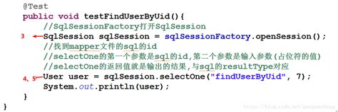 Mybatis使用步骤及原理mybatis的使用步骤 Csdn博客