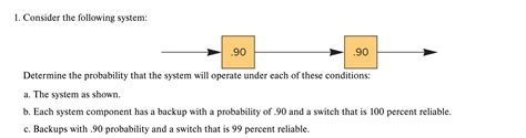 Solved Consider The Following System Determine The Chegg
