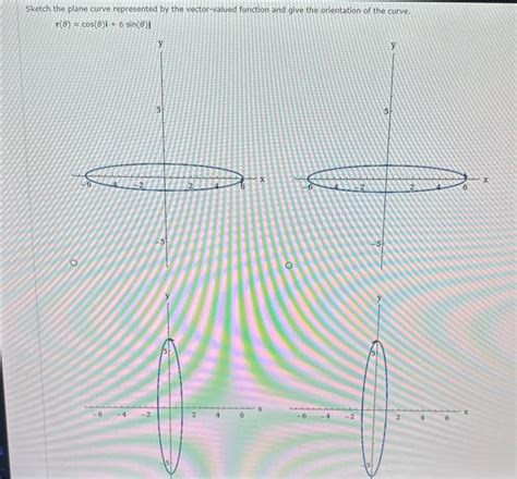 Solved Sketch The Plane Curve Represented By The