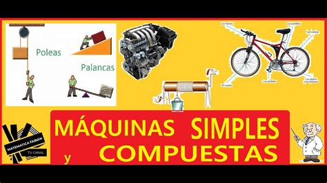 Que son MÁQUINAS SIMPLES y COMPUESTAS INTRODUCCIÓN paso a paso YouTube