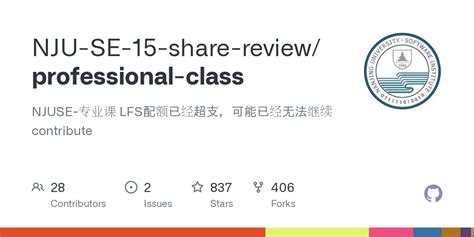 Professional Class Software Engineering And Computing Ii Ydjsir