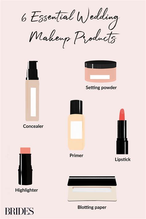 Makeup Items List With Names And Uses Orders Online