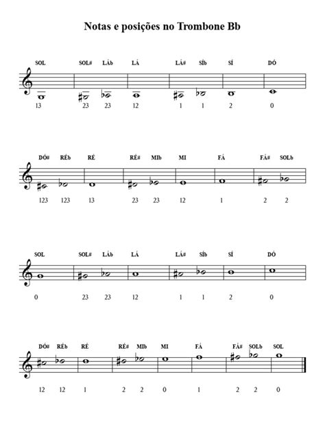 PosiÇÕes Trombone Bb Pdf