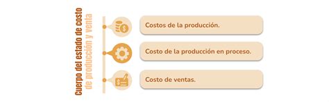 Clase digital 4 Estado de costo de producción y venta Licenciatura