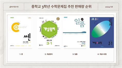 중3수학 문제집 추천 판매순위 Yes24기준 네이버 블로그