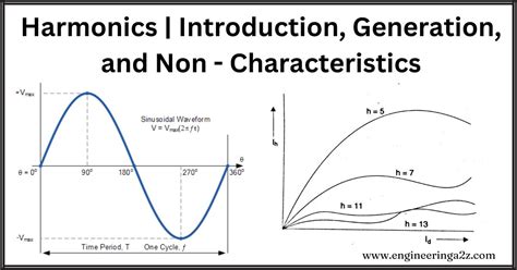 Harmonics Introduction Generation And Non Characteristics
