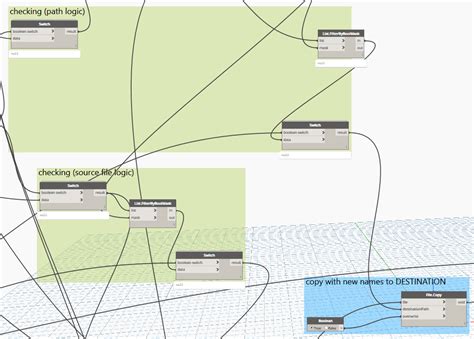 Automated Bim Docs On Premises Backup Using Collaborationcache And