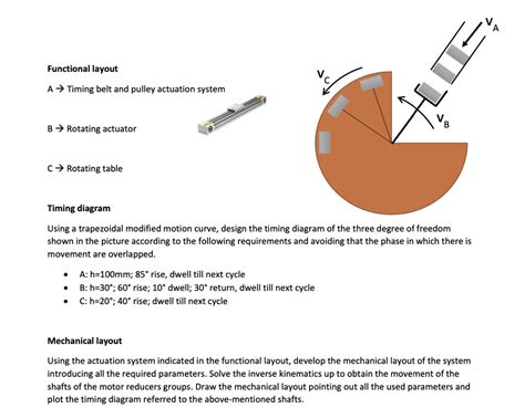 Solved Text Matlab And Autodesk Inventor To Be Used To Solve This
