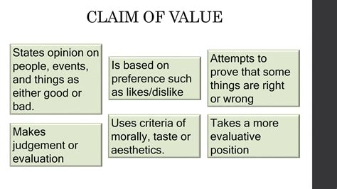 Formulating Claims Of Fact Policy And Value Pptx
