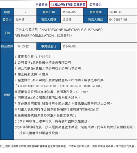 昱展新藥6785 今日股價走勢昱展新藥討論區