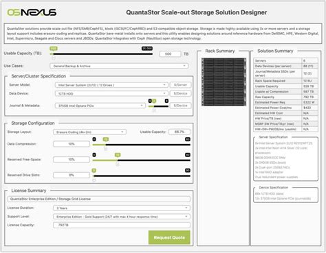 Osnexus Quantastor V 5 9 With Support For Nvme Of Composable Storage Management For Ceph