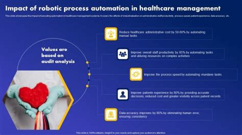 Robotic Process Automation In Healthcare Powerpoint Templates Slides