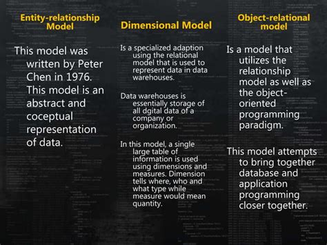 Introduction To Databases Pptx Databases Computer Software And Applications