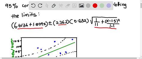 SOLVED Using The Same Data As In Problem Estimate The Confidence Interval For The Alpha