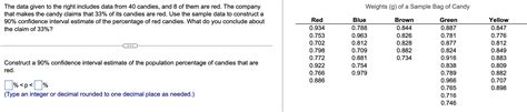 solved the data given to the right includes data from 40