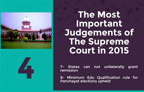 Landmark Judgements Of Supreme Court 1950 2018 54 Off