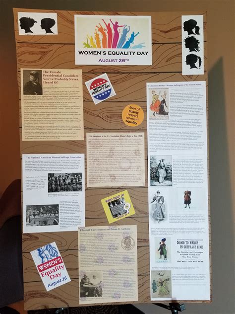 Diversity Board August Womens Equality Equality Display Board