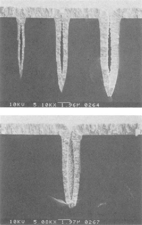 Figure 1 From Modeling And Optimization Of The Step Coverage Of Tungsten Lpcvd In Trenches And Figure 1 From Modeling And Optimization Of The Step Coverage Of Tungsten Lpcvd In Trenches And