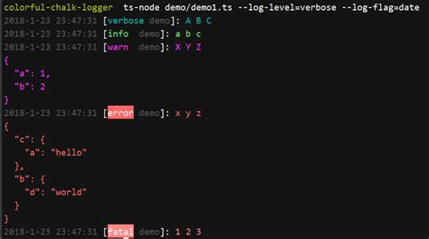 GitHub Lemon Clown Colorful Chalk Logger This Package Is No Longer Maintained Please Use