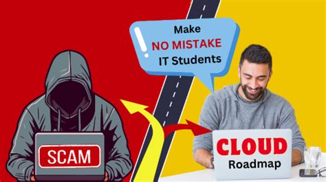Cloudfolks Hub Courses