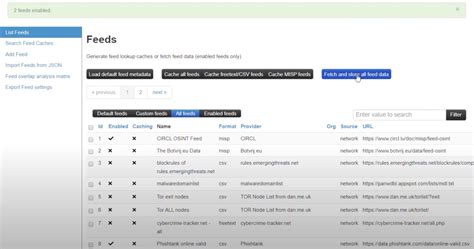 How To Use MISP Updated 2025 Guide