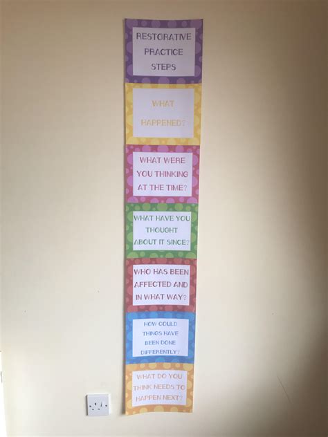 Mash 5th 6th Class Restorative Practice Posters