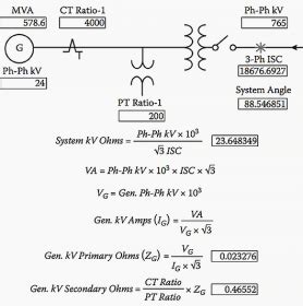 Setting The Generator Protective Relay Functions EEP