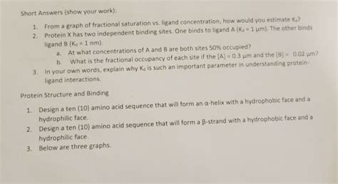 Solved 1 From A Graph Of Fractional Saturation Vs Ligand