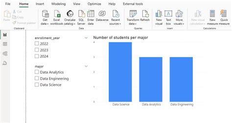 Power Bi How To Reset All Slicers With One Click