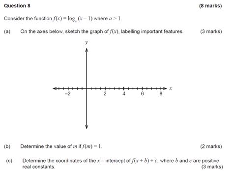 Solved Question Marks Consider The Function F X Chegg