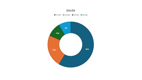 How To Make A Circle Diagram In PowerPoint SlideBazaar Blog