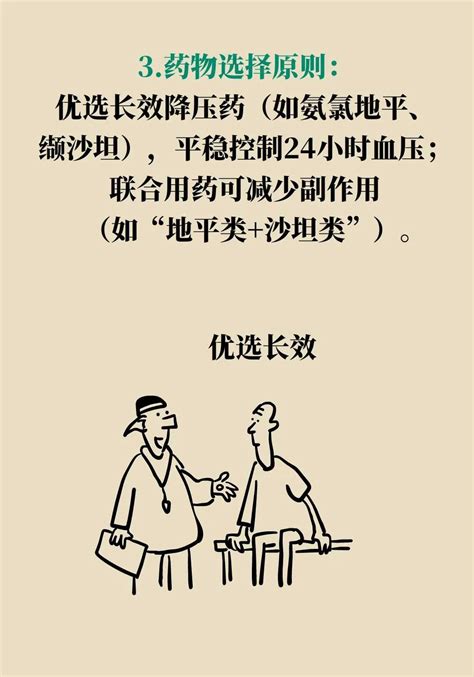 高血压不吃药能否逆转？这两种情况有可能澎湃号·湃客澎湃新闻 The Paper