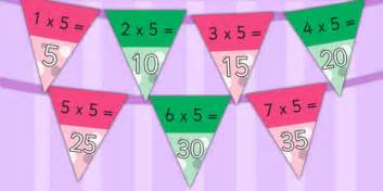 Times Table Bunting