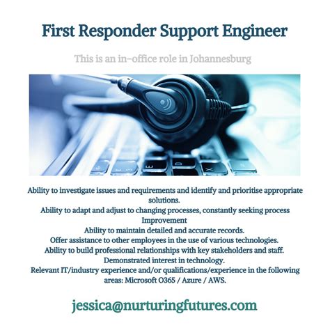 Nurturing Futures Pty Ltd On Linkedin Our Client An Australian