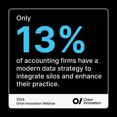 Brian Bronson On Linkedin Datastrategy Accountinginnovation