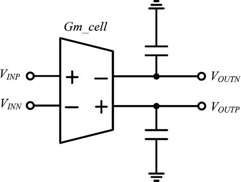 Transconductor C Integrator Download Scientific Diagram