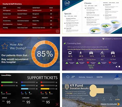Data Widgets Axistv Digital Signage Software Designer Visix