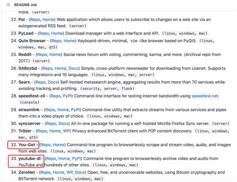 【github项目推荐 13 个 Python 学习资源】【转载】github资源推荐 Csdn博客