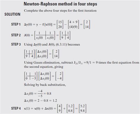 Solved Solve This Problem Using MATLAB Only Do Not Solve By Chegg