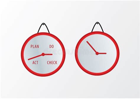 Pdca Spiral Model Stock Illustrations 28 Pdca Spiral Model Stock